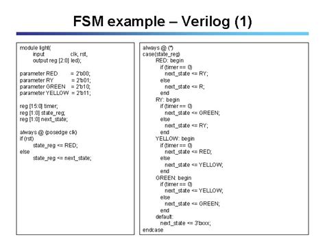 Verilog Fpga Digital Design Standard Hdl Languages Standards