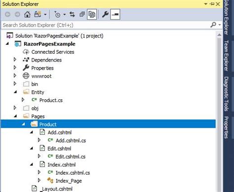 Crud Operations In Aspnet Core 2 Razor Page With Dapper And Repository