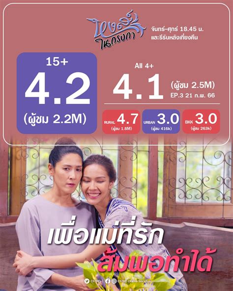 เอาดีดี พีพี พัชญา เหมาะกับเป็นเจ้าแม่ละครเย็น กับละครดราม่าหนัก น้ำตา