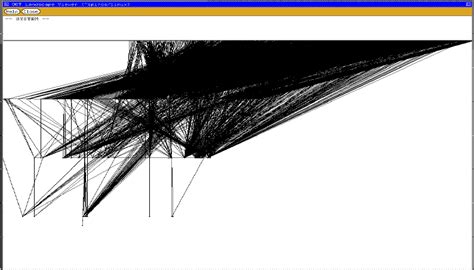 Structure Of Linux Before Component And Interconnection Clustering
