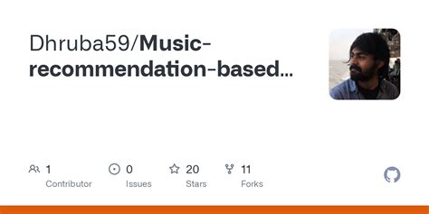 Music Recommendation Based On Facial Emotion Recognition Mood Detection From Videos And Images