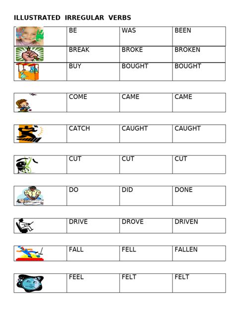Illustratedirregularverbs Pdf