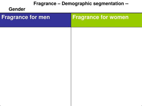 Ppt Examples Of Market Segmentation Powerpoint Presentation Free Download Id 4758967