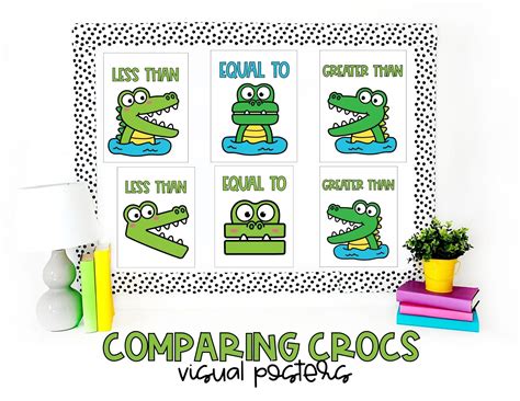 Math Posters Crocodile Theme Classroom Decor Comparing Numbers Posters