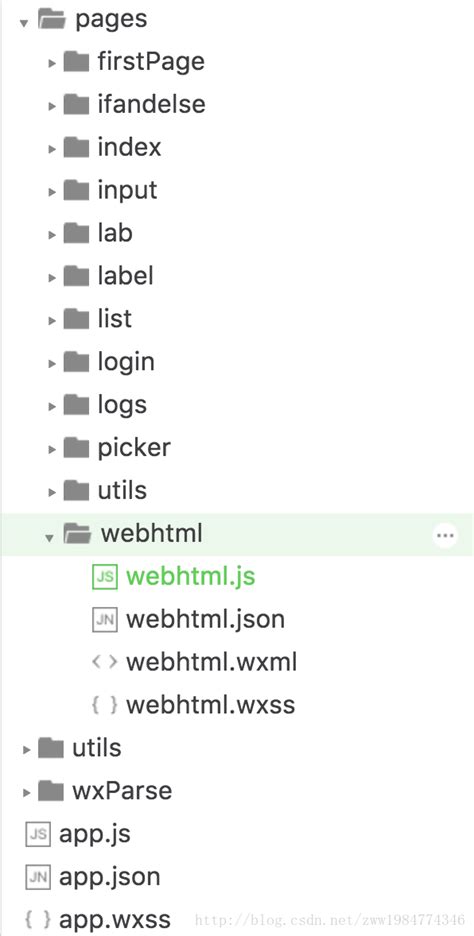 微信小程序 利用wxparse将html转为wxml小程序 Wxparse 获取转换后的wxml Csdn博客