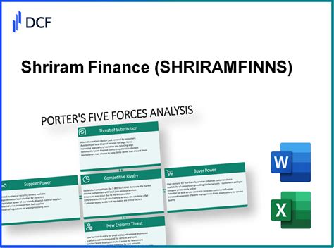 What Are The Porters Five Forces Of Shriram Finance Shriramfinns