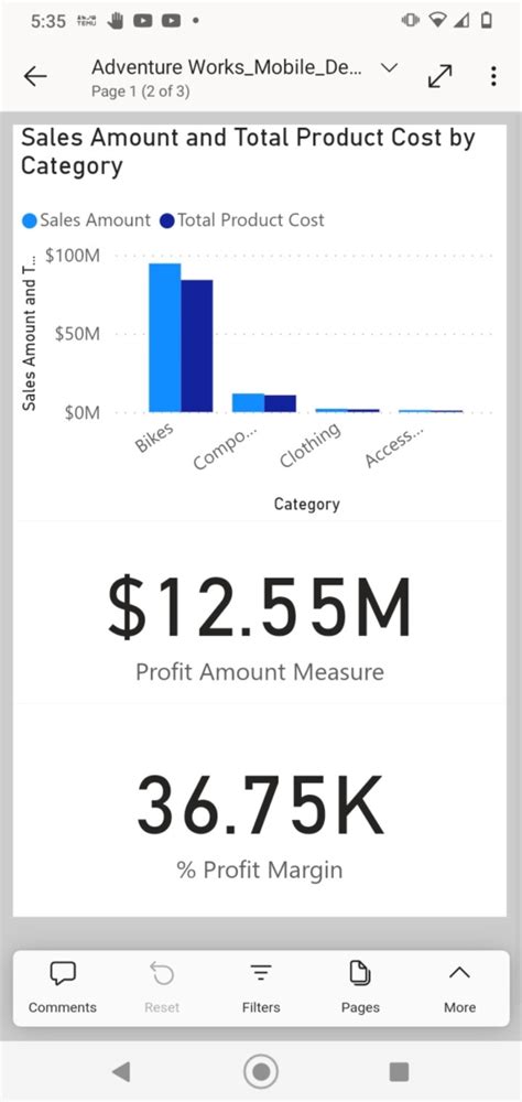 How To Design And Review Reports For Mobile Devices In Power Bi
