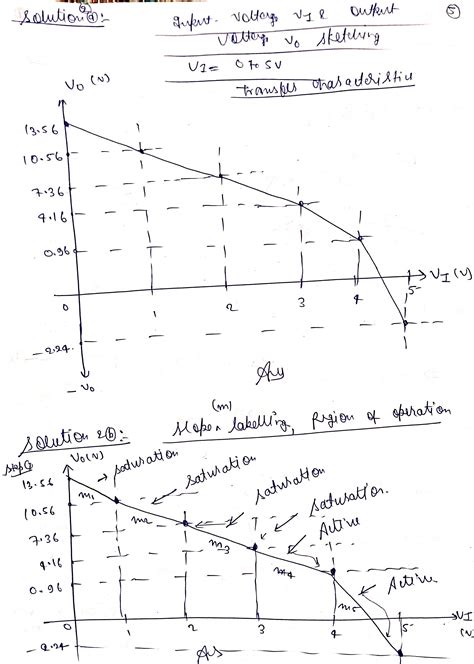 [solved] Problem 2 Consider The Following Circuit Assume Course Hero