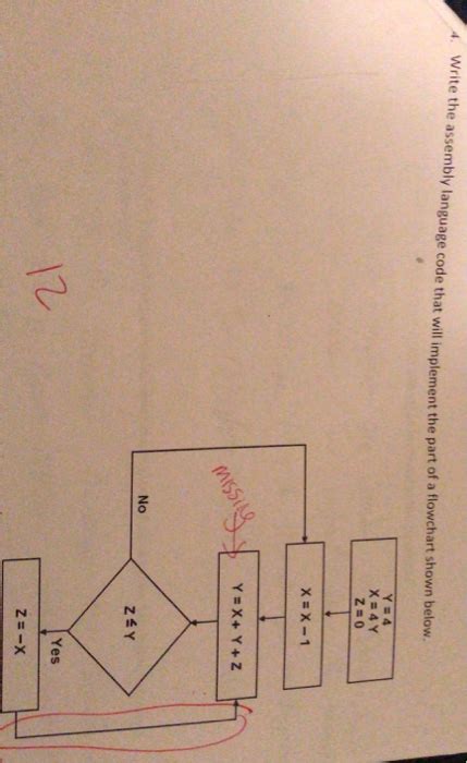 solved 4 write the assembly language code that will