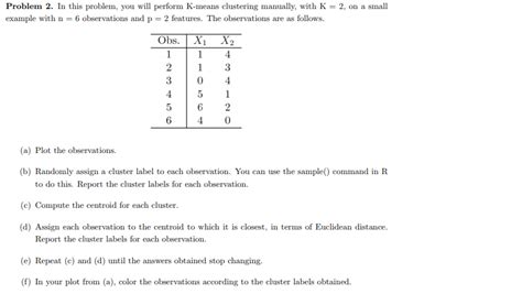 Solved Problem In This Problem You Will Perform K Means Chegg