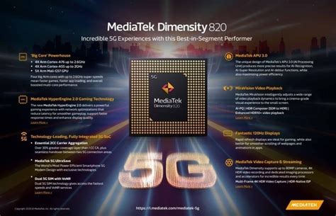 Mediatek S New Dimensity Chip Brings Incredible G Experiences To