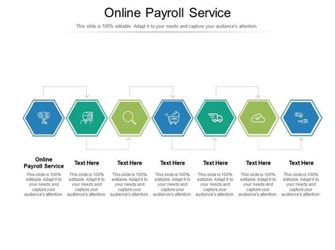 Online Payroll Service Ppt Powerpoint Presentation Model Master Slide