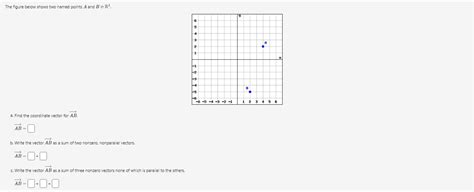 Solved The Figure Below Shows Two Named Points A And B ﻿in