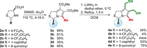 Chiral Hydroxymethyl H H Pyrrolo C Thiazoles The Search