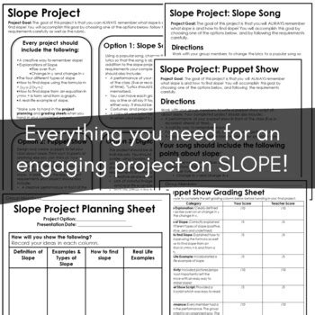 Slope Mini Project Editable And Easy To Use Tpt