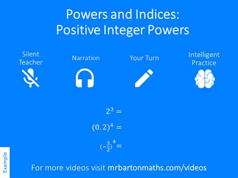 Positive Integer Powers Variation Theory