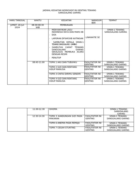 Jadwal Kegiatan Worshop Ni Genting Tsg Pdf