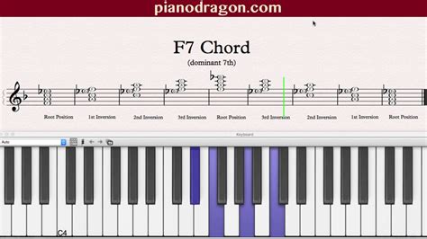 F7 Piano Chord