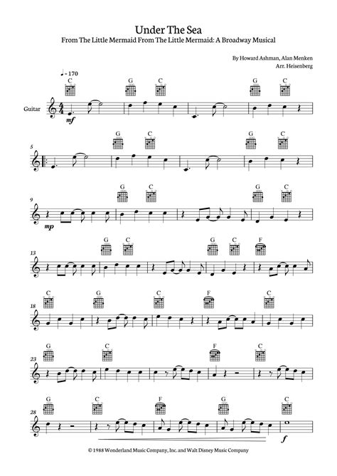 Under The Sea Sheet Music Howard Ashman Solo Guitar