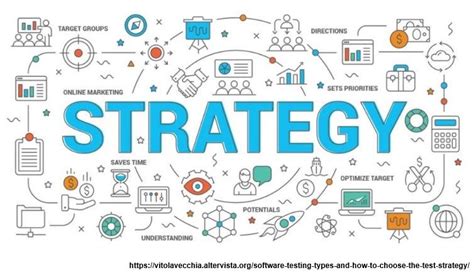raviraj bhoite on linkedin softwaretesting sdlc qualityassurance