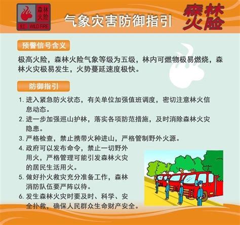 未来5天风干物燥，惠州森林火险红色预警生效糜朝霞天气气温