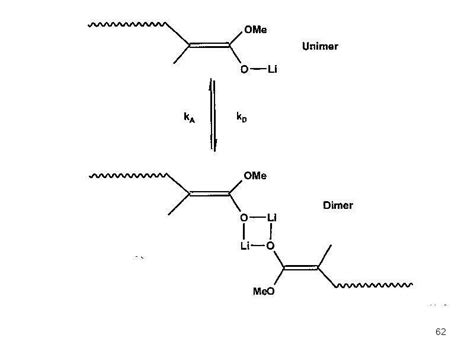 Anionic Polymerization презентация доклад проект скачать