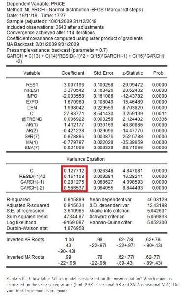 Solved Dependent Variable PRICE Method ML ARCH Normal Chegg Com