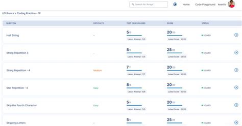keerthi nallagopu on linkedin day21 30daysofcode python