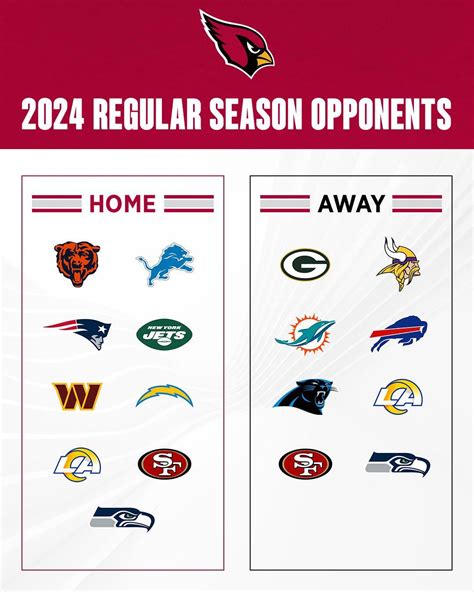 Cardinals 2024 Schedule Nfl Ivett Letisha