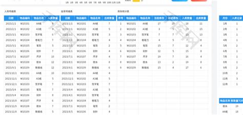 办公用品出入库登记表excel模板 免费excel表格模板下载 千库网