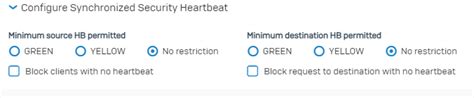 Security Heartbeat On The Windows Update Discussions Sophos