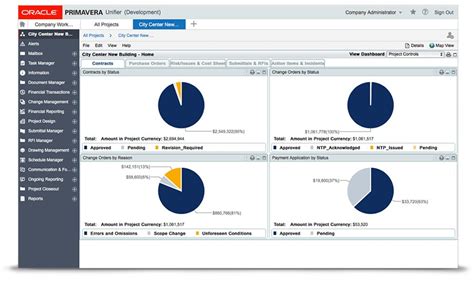 Primavera Unifier Oracle Türkiye