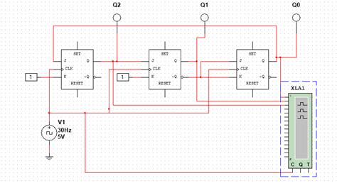 [solved] How Do I Connected The Logic Analyzer To Measure Cp Q0 Q1