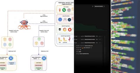 list opensource curated by divyesh tandel medium