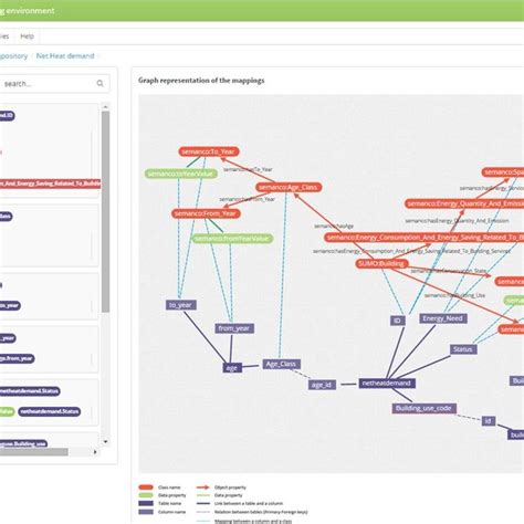 Map On Main Interface On The Left Side A List Of Mappings Is Download Scientific Diagram