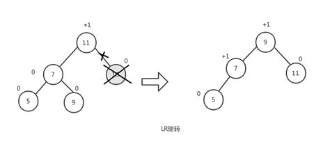javascript数据结构——树的实现 jaxu 博客园