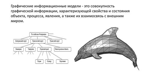 Графические модели - презентация онлайн