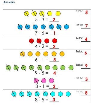Visual Subtraction Mastery Crossing Out Objects For Conceptual Understanding