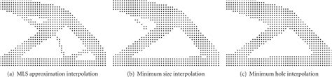 Optimum Topology Using Continuous Density Field For Case 2 Download