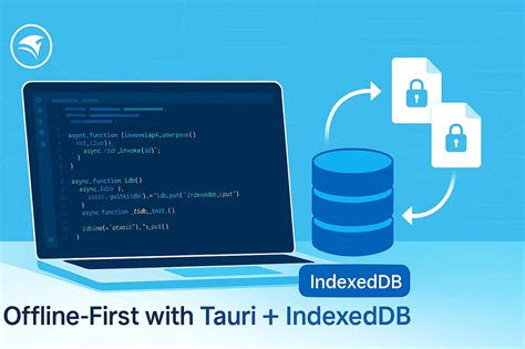 Setting Up A Modern Typescript Project With Rollup No Framework By