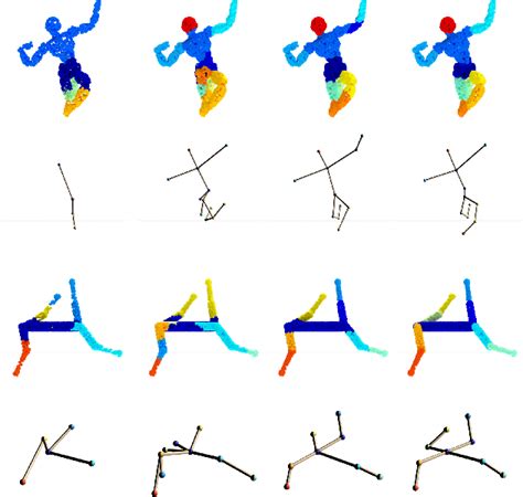 Figure From Building Rearticulable Models For Arbitrary D Objects