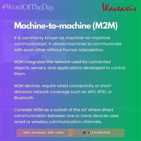 Yafoor Hussain On Linkedin Waveaxis Iot Iotsecurity