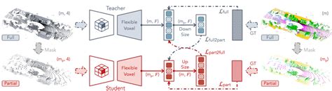 Xin Li 李鑫 Homepage