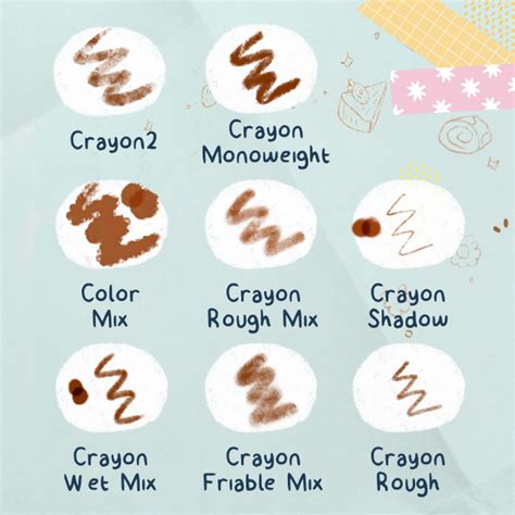 正版商用授權 蠟筆筆刷 Procreate Wei筆刷 附紙質 線稿 Jehd Jehd 吉爾哈登工作室 台灣官方網站