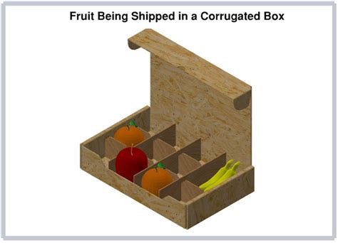 Corrugated Boxes 1 B B Triplewall Containers Ltd