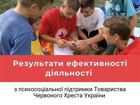 Результати ефективності діяльності з психосоціальної підтримки Товариства Червоного Хреста