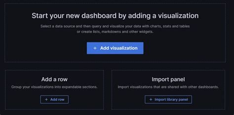 Performance Testing Using Jmeter Grafana Influxdb And Telegraf Apriorit