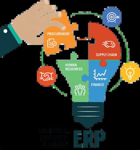 Sap программа что это такое Sap программа что это такое Новости