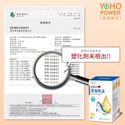 悠活原力 Yohopower 快訊 ️ ️ 悠活原力「深海魚油」九項塑化劑檢驗均為「未檢出」