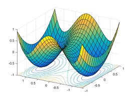 Escaping From Saddle Points Off The Convex Path